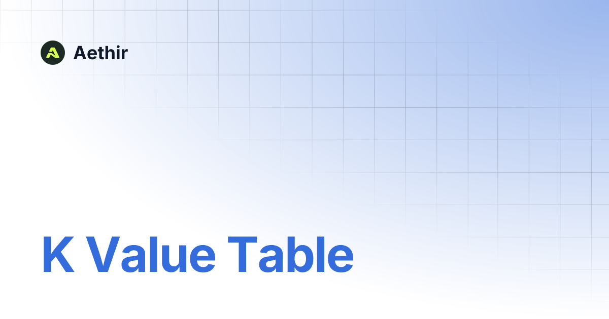 K Value Table | Aethir